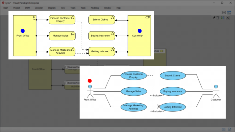 model-transformation - Visual Paradigm Community Circle