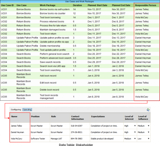 On-Demand Model ETL Example: On-Demand Model ETL Example - Library ...