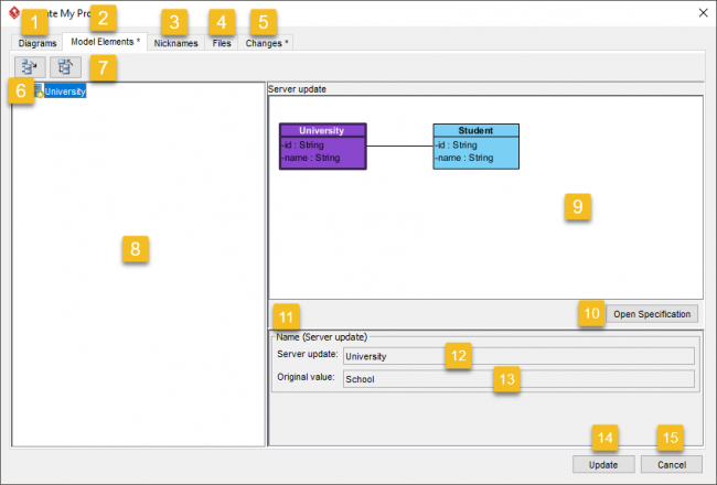 Updating changes from repository - Visual Paradigm