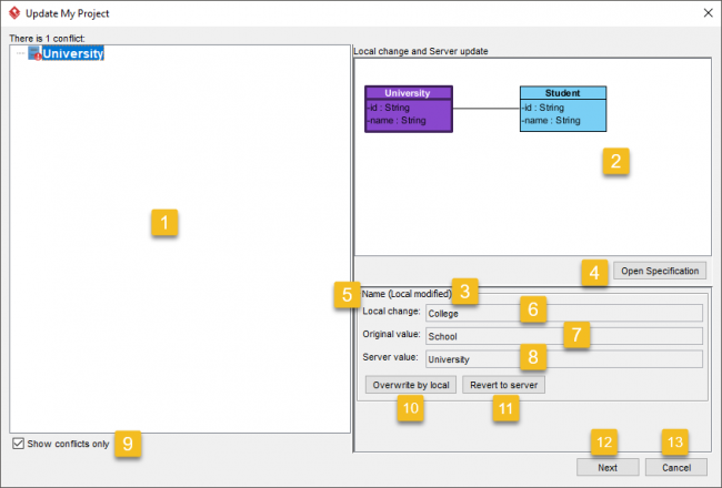 Updating changes from repository - Visual Paradigm