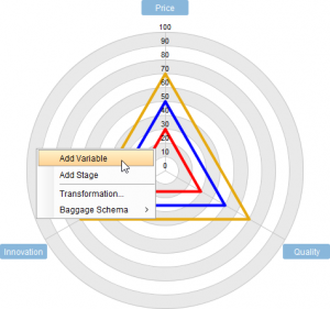 STEPS Wizards Example: Competitive Analysis with Radar Chart - Visual ...