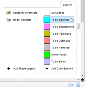 STEPS Wizards Example: Capability Based Transformation Planning ...