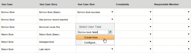 STEPS Wizards Example: Use Case 2.0 - Visual Paradigm Community Circle
