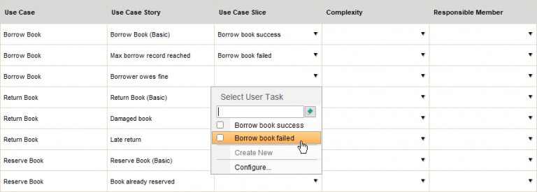 STEPS Wizards Example: Use Case 2.0 - Visual Paradigm Community Circle