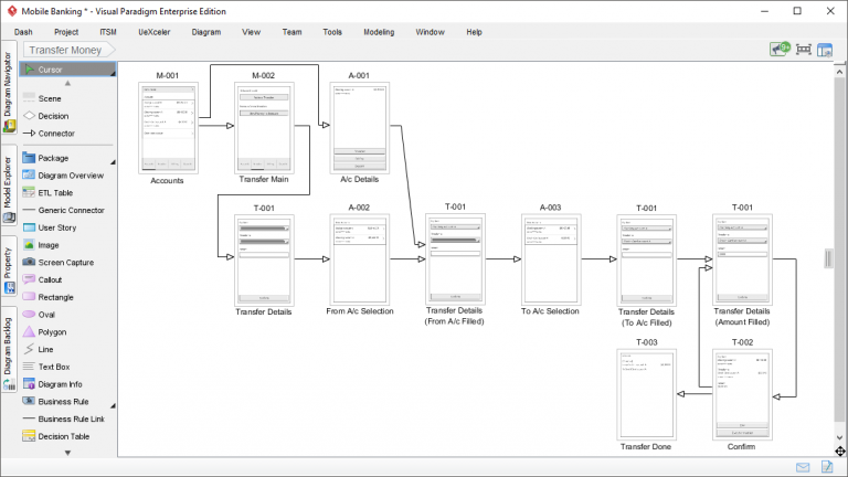 01-wireflow-diagram - Visual Paradigm Community Circle