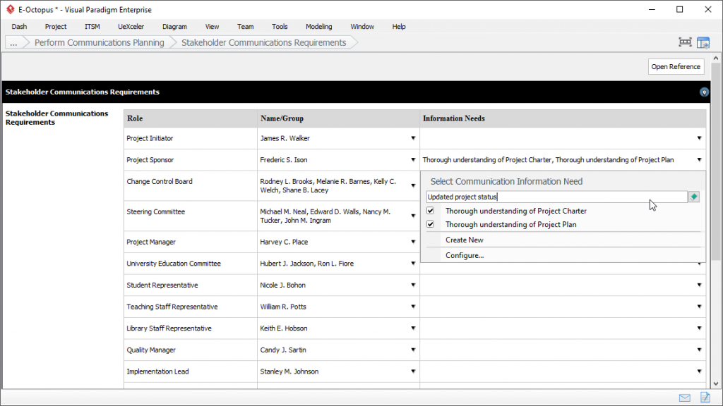 communications-plan-communications-requirements - Visual Paradigm Community Circle