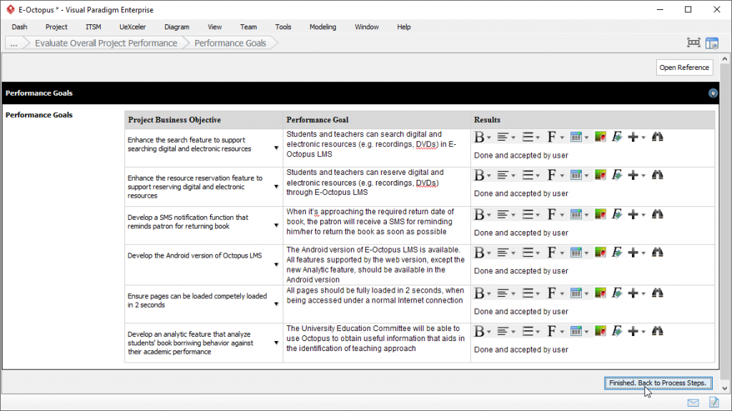 How To Develop Project Closeout Report Closeout Phase Visual Paradigm