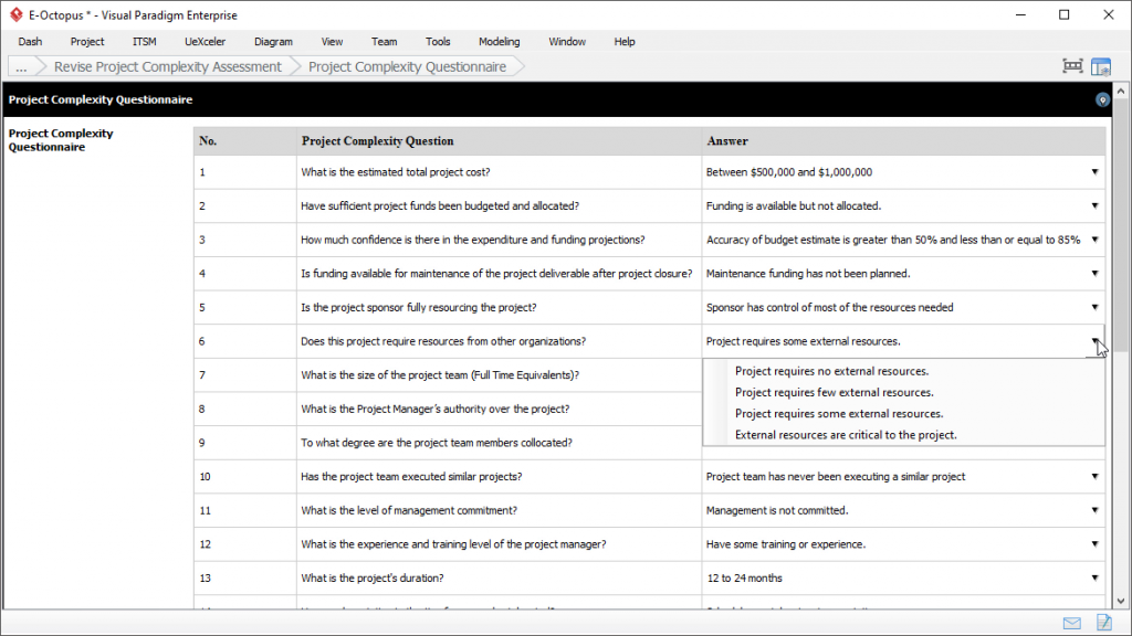 Project Complexity Assessment (Initiation Phase) - Visual Paradigm