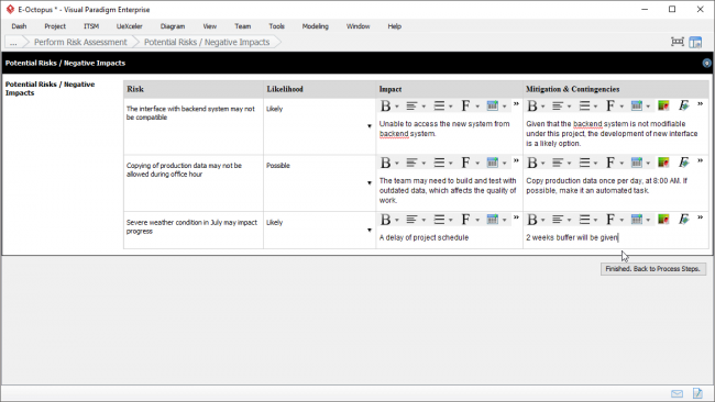 How to Develop Risk Assessment (Identification Phase) - Visual Paradigm