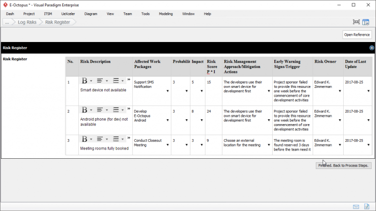 How to Develop Risk Register (Planning Phase) - Visual Paradigm