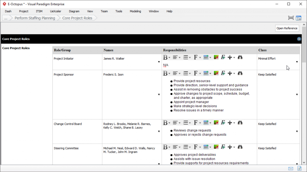 How to Develop Staffing Plan (Planning Phase) - Visual Paradigm