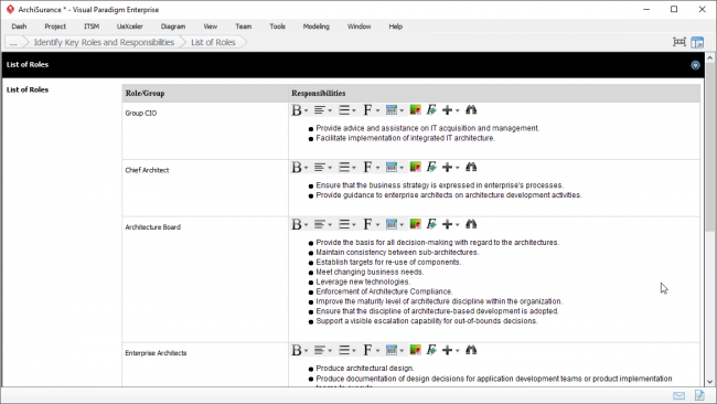 togaf-adm-list-key-enterprise-architeture-project-roles - Visual ...
