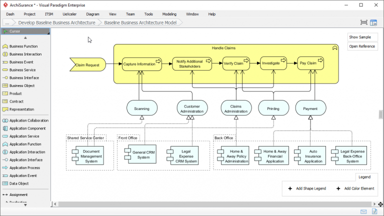 togaf-architecture-definition-baseline-business-architeture - Visual ... togaf-architecture-definition-baseline-business-architeture - Visual ...