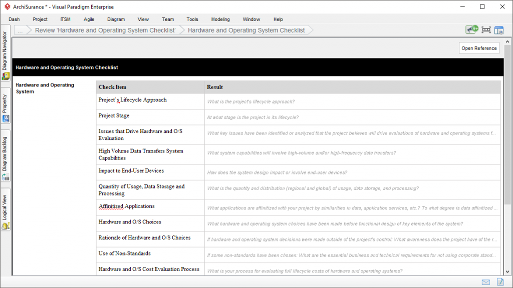 How to Develop ADM Compliance Assessment (Phase H) - Visual Paradigm