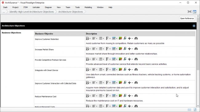 How to Develop ADM Architecture Vision (Phase A) - Visual Paradigm