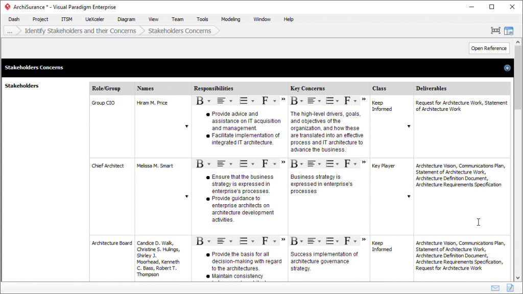 How to Develop ADM Architecture Vision (Phase A) - Visual Paradigm