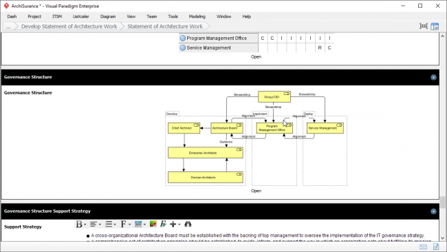 Togaf Statement Of Architecture Work Example - Design Talk