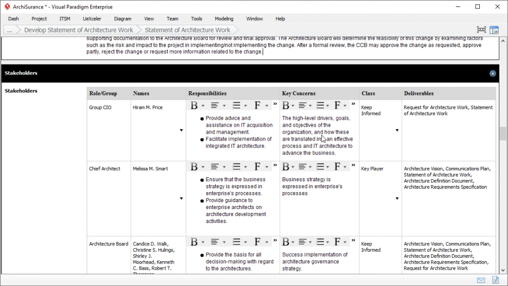 How to Develop ADM Statement of Architecture Work (Phase A) - Visual ...