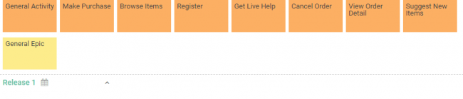 How to manage epics - Visual Paradigm