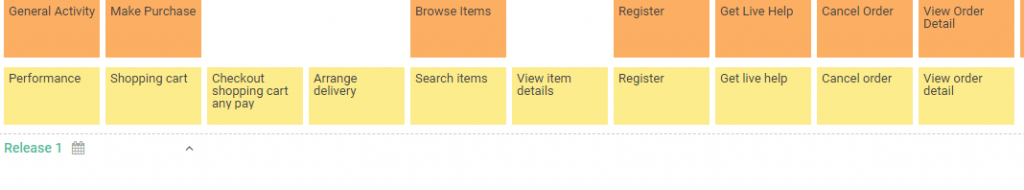 How to manage epics - Visual Paradigm