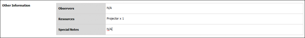 How to start a sprint - Visual Paradigm