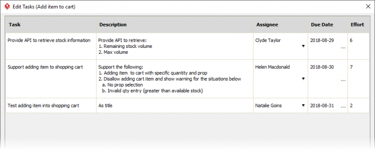 How to start a sprint - Visual Paradigm