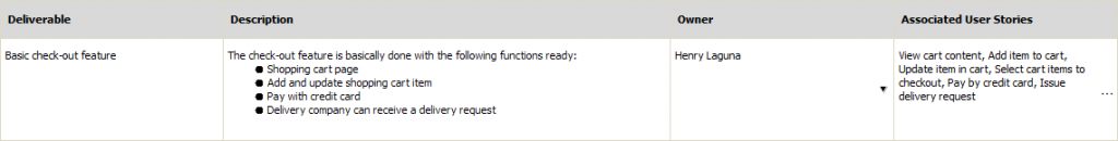 How to start a sprint - Visual Paradigm