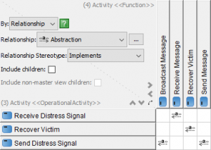 DoDAF Software Guide - SV-5a - Operational Activity to Systems Function ...