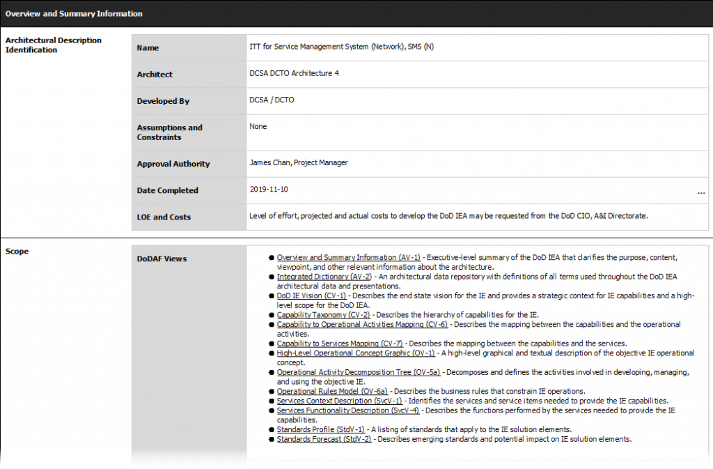 DoDAF Software Guide - AV-1 - Overview and Summary Information