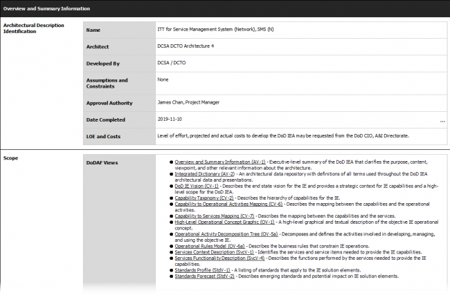 Overview and Summary Information - Visual Paradigm Community Circle