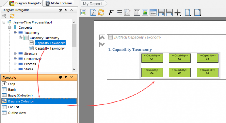 How to work with the DoDAF tool in Visual Paradigm?