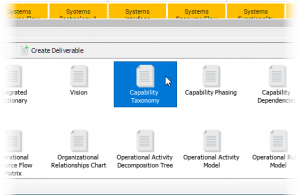How to work with the DoDAF tool in Visual Paradigm?