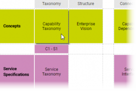 opening-capability-taxonomy - Visual Paradigm Community Circle